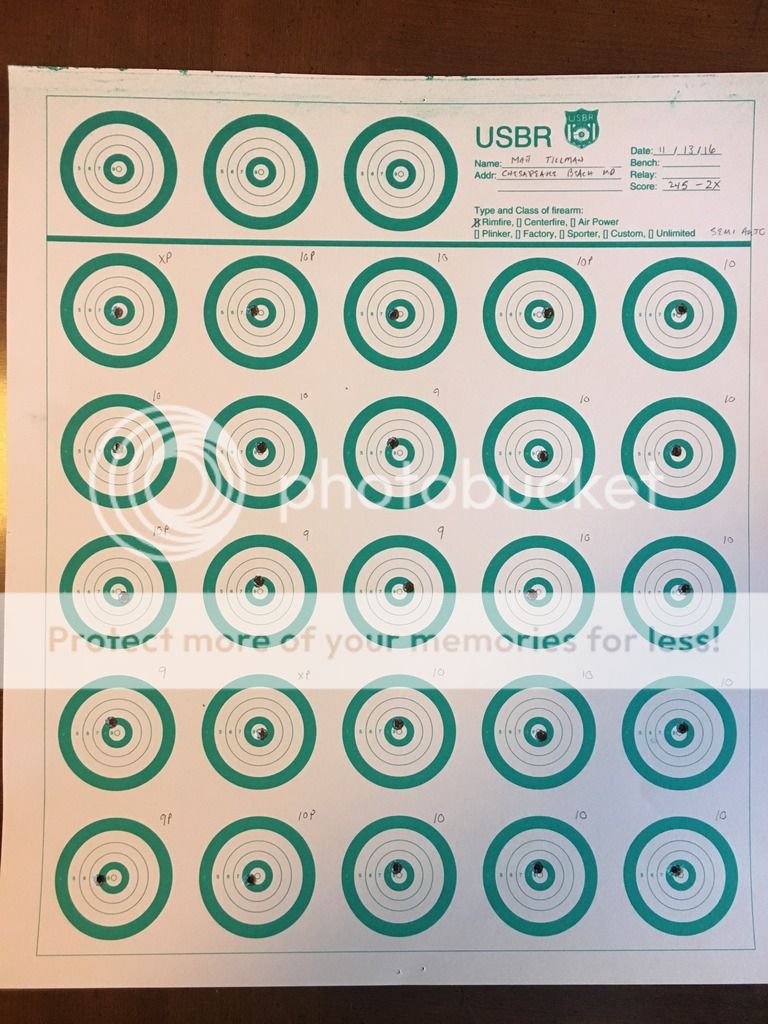 Enter November 25 and 50 Yard USBR Semi-Auto Scores | Rimfire Central ...