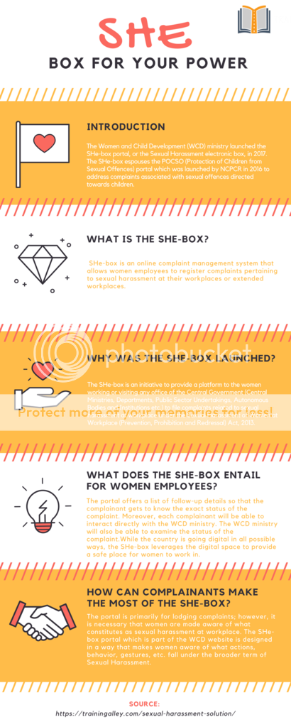 SHe - Box for your Power : r/Infographics