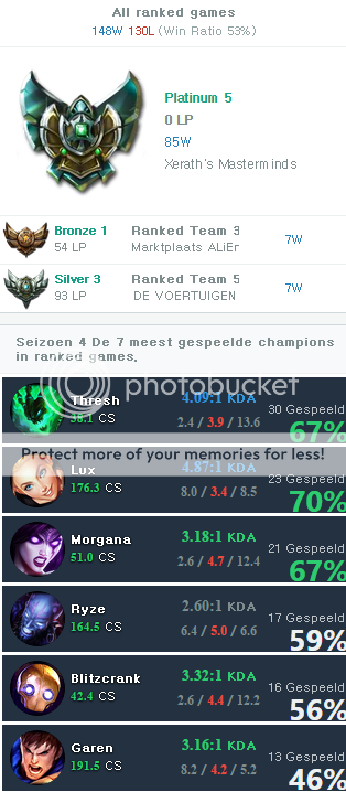 Lux Build Guide : illuminate confirmed ~ lux build & tips :: League of ...